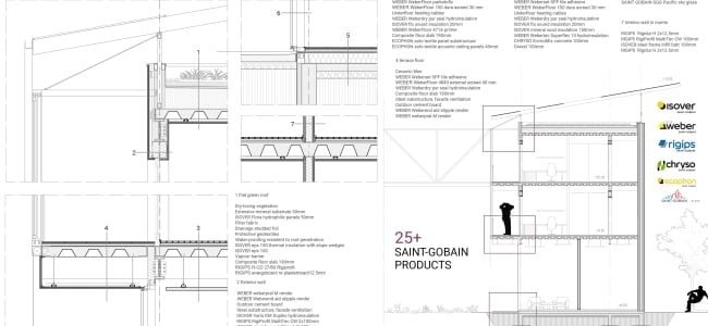 Students team members