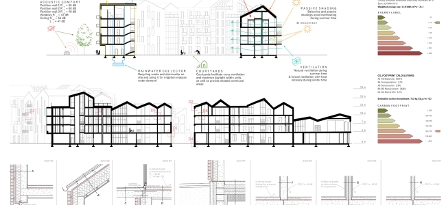 Students team members