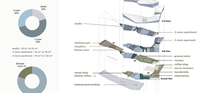 Architectural plans