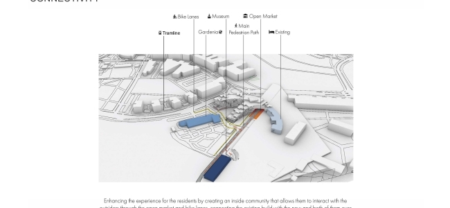 Architectural plans