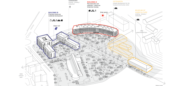Architectural plans